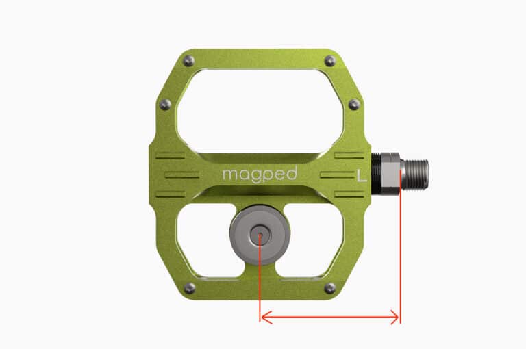 FAQ - MAGPED